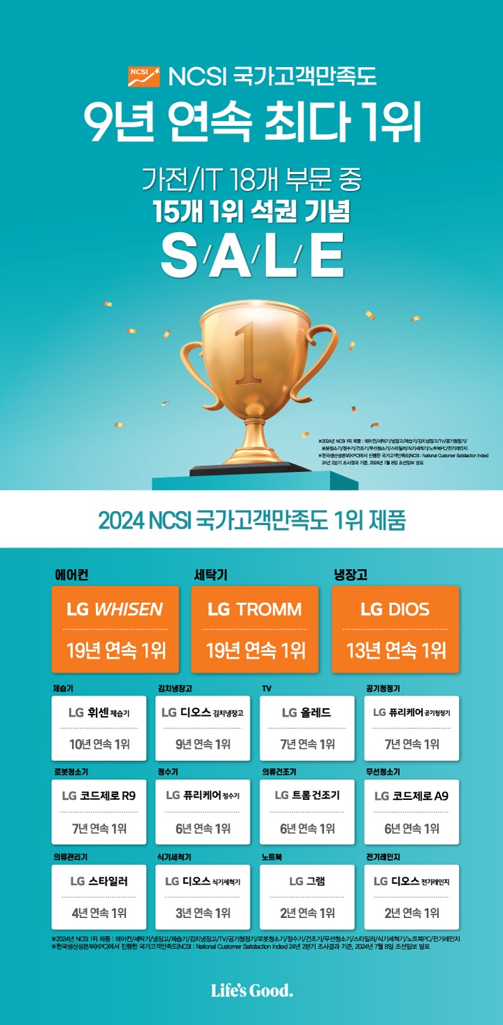 NCSI 국가고객만족도 조사 9년 연속 최다 1위 | LG전자 : BEST SHOP